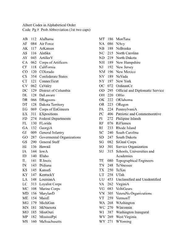 The State of American Military Button Research and Bazelon & Leigh’s new 2024 Federal Period ...