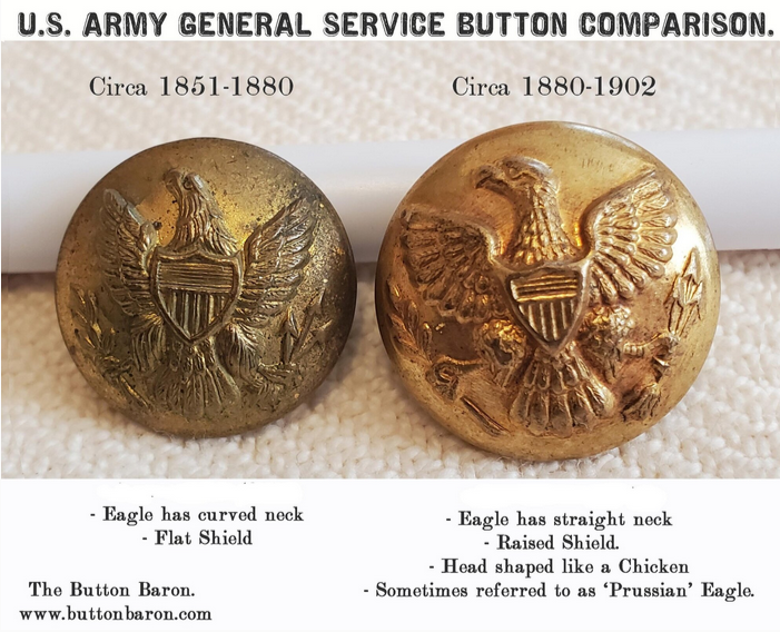 19th century US Army General Service button comparison - UNIFORM ...