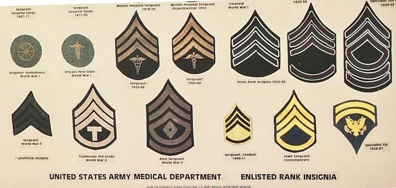 Most Common Unauthorized U.S. Army WW2 Chevrons? - ARMY (INCLUDING ...