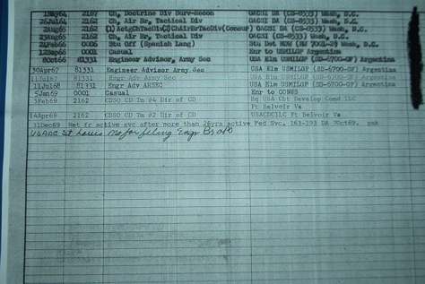 Lt Col Milton K Pigg - UNIFORMS - U.S. Militaria Forum