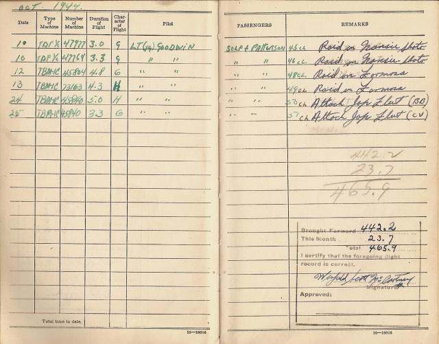 WWII NAVAL AVIATOR FLIGHT LOGBOOKS - EPHEMERA, PHOTOGRAPHS & MILITARY ...