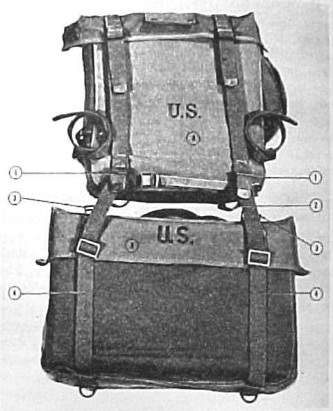 M1944 & M1945 Pack System - PINNED THREADS - FIELD & PERSONAL GEAR - U ...