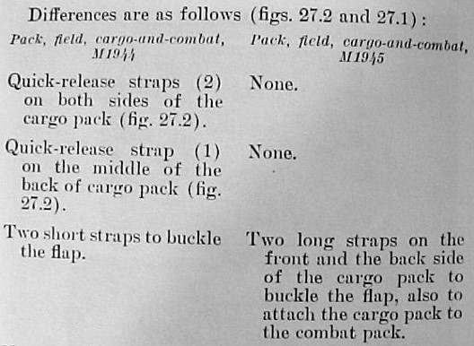 M1944 & M1945 Pack System - PINNED THREADS - FIELD & PERSONAL GEAR - U ...