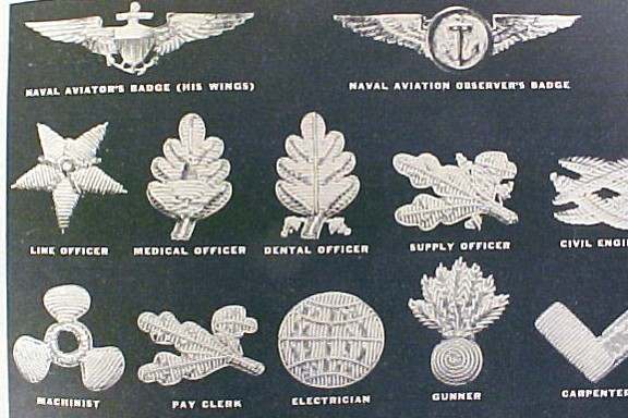 Some Basic WW2 Navy Rank, Rating, and Award Information - NAVY, COAST ...