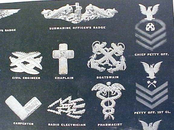 Some Basic WW2 Navy Rank, Rating, and Award Information - NAVY, COAST ...