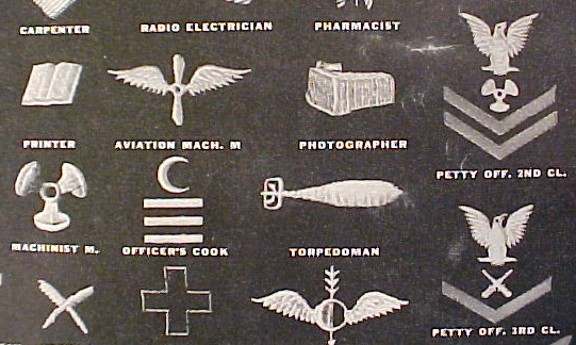 Some Basic WW2 Navy Rank, Rating, and Award Information - NAVY, COAST ...