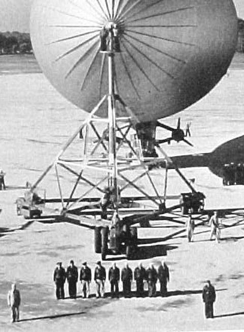Blimps - MILITARY AIRCRAFT & AVIATION - U.S. Militaria Forum