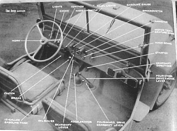 Show your original WW2 photos of 'Jeeps' - MILITARY VEHICLES - U.S ...