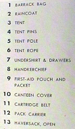 Army uniform catalog - UNIFORMS - U.S. Militaria Forum