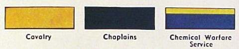 Branch colors - cap piping color reference - UNIFORMS - U.S. Militaria ...