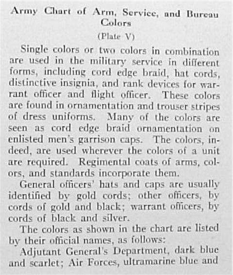 Branch colors - cap piping color reference - UNIFORMS - U.S. Militaria ...