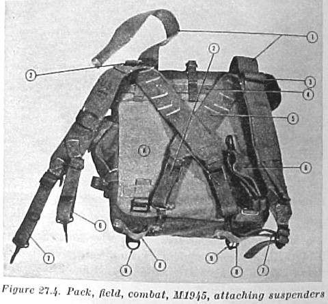 M1945 & M1956 Harness Suspenders: Vietnam through 80s - FIELD ...