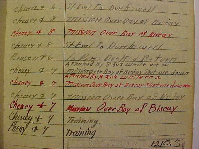 WWII NAVAL AVIATOR FLIGHT LOGBOOKS - EPHEMERA, PHOTOGRAPHS & MILITARY ...