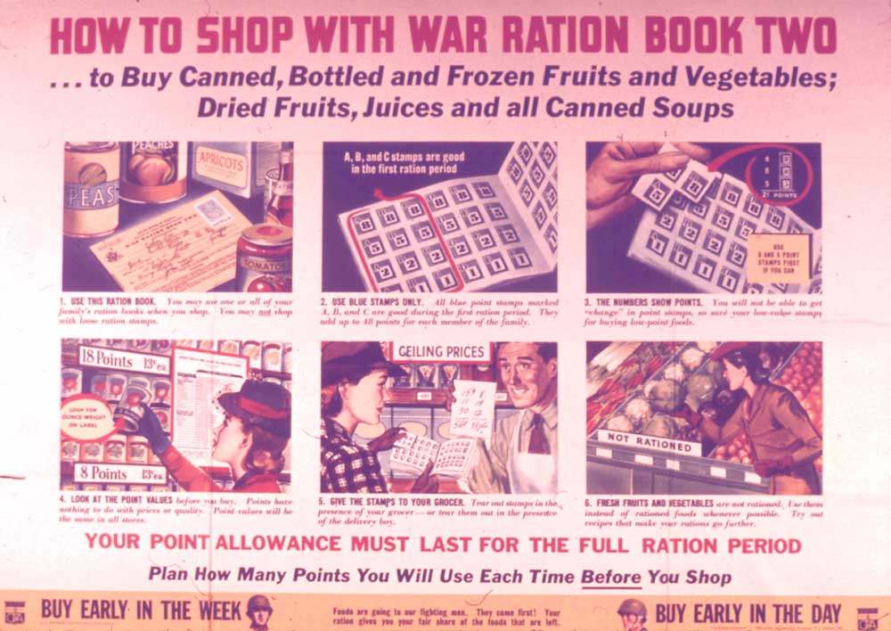 WWII Rationing--Virtual Exhibit - HOMEFRONT & THE WAR EFFORT - U.S ...