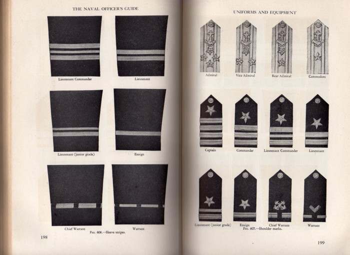 Some Basic WW2 Navy Rank, Rating, and Award Information - NAVY, COAST ...